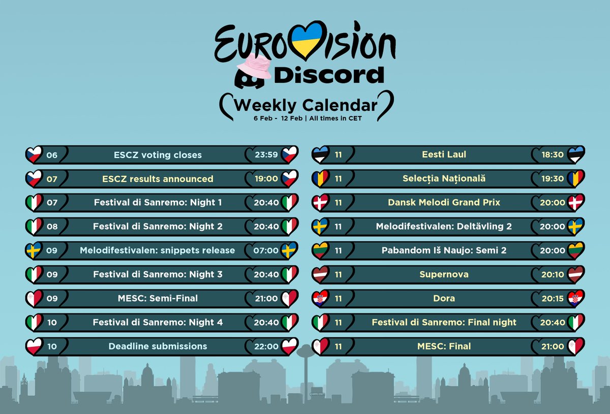 This week in r/eurovision - 6 - 12 Feb 2023 : r/eurovision