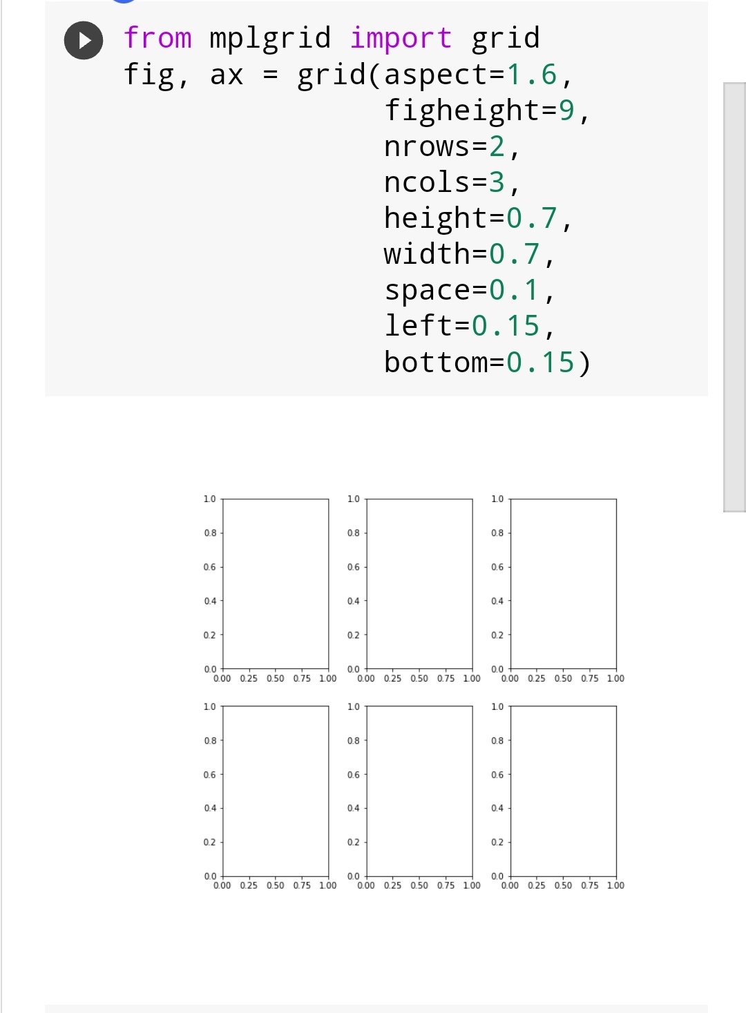 mplsoccer_dev on Twitter: "Finally cracked how to create beautiful spaced grids using ...