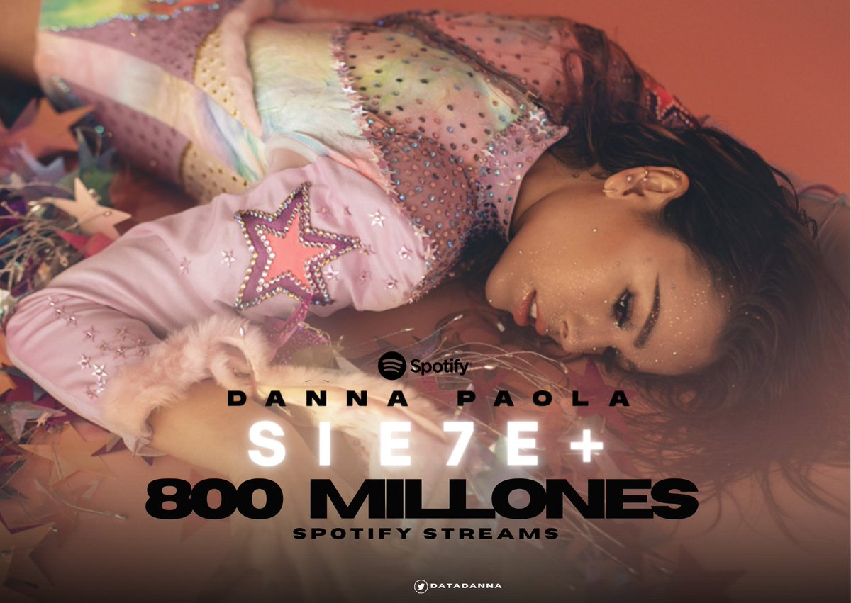 Danna Paola Data on Twitter: ""SIE7E+" de @DannaPaola ha superado los 800 MILLONES de streams en ...