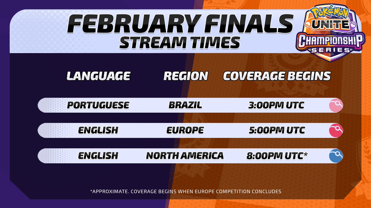 Pokémon Unite Championship Series On Twitter Tune In To The February