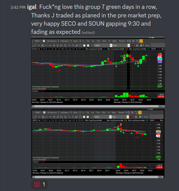 JTrader on Twitter: "📜If you follow my rules... http://jtrader.co"
