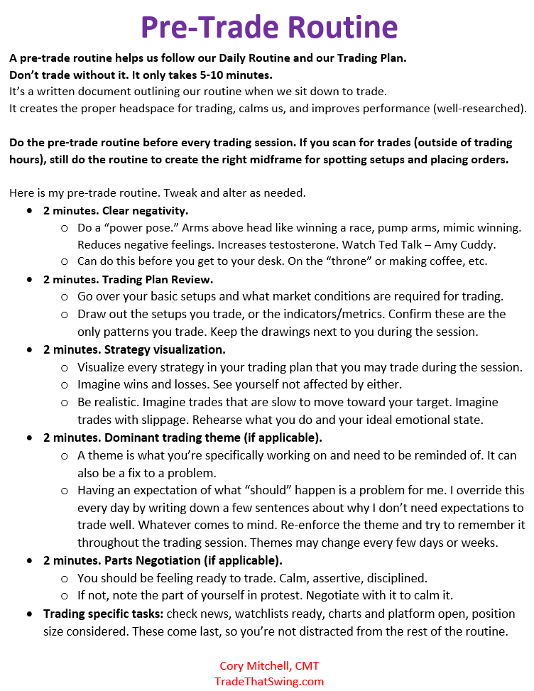 Cory Mitchell, CMT on Twitter: "Do This 5 Minute Pre-Trade Routine for Better Results Take a few ...