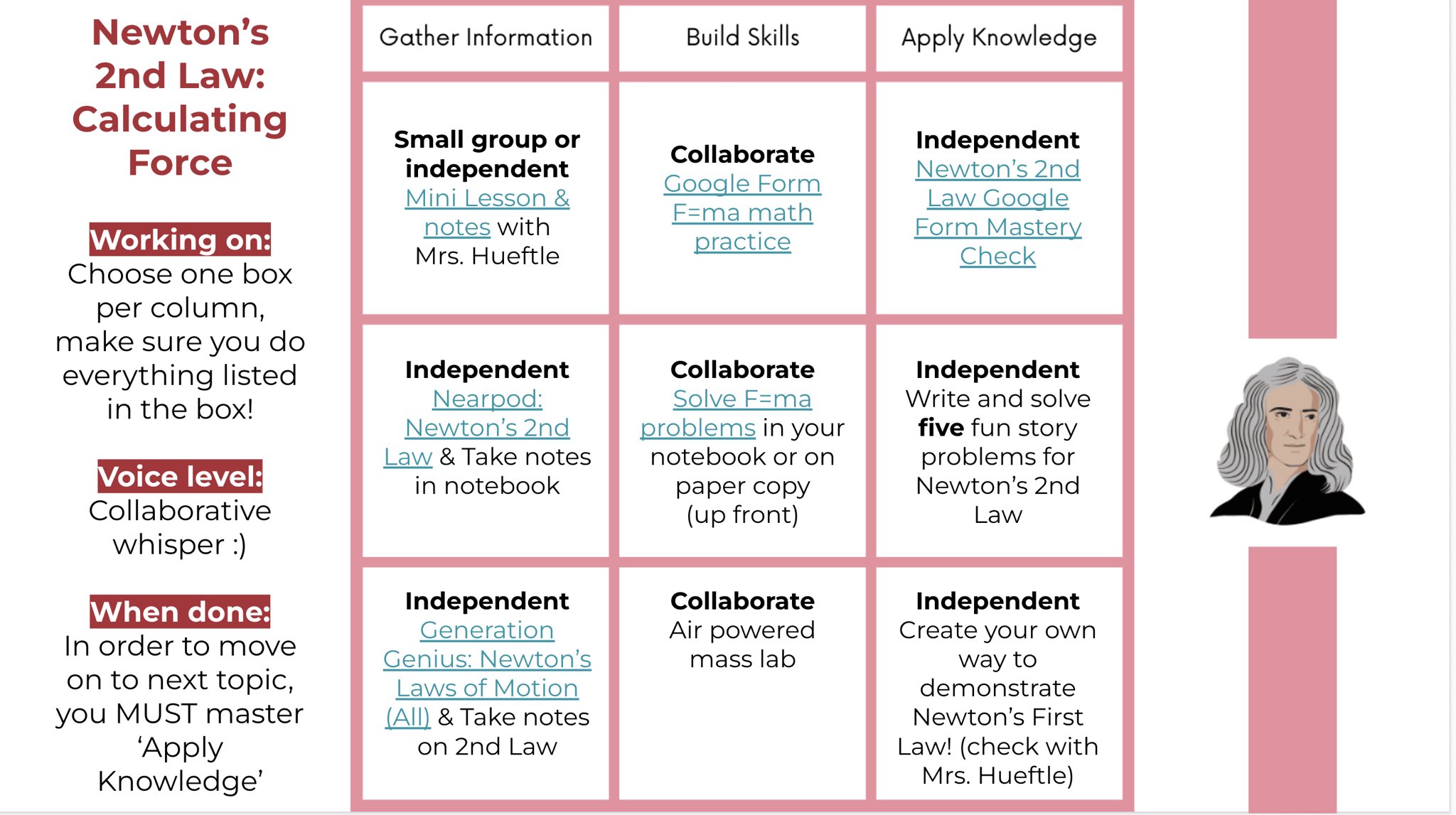 Enlightenment Thinkers Chart