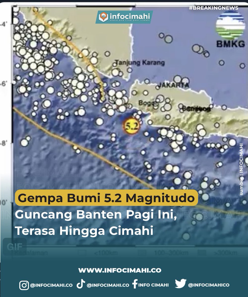 On Twitter Gempa Bumi 5 2 Magnitudo Mengguncang Banten