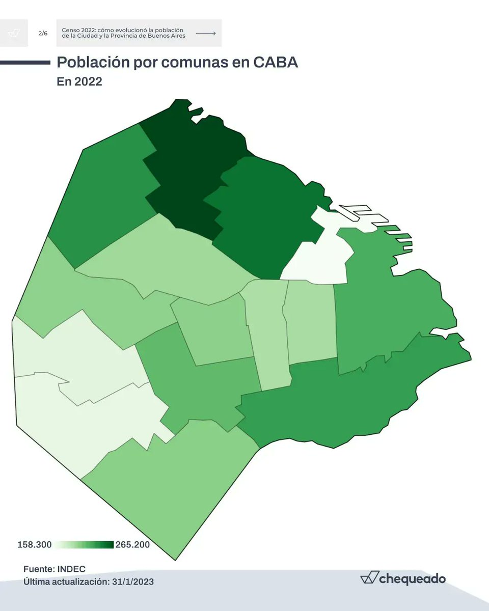 Censo 2022: ¿cómo evolucionó la población de la Ciudad? 📊 Las comunas más pobladas de CABA son ...