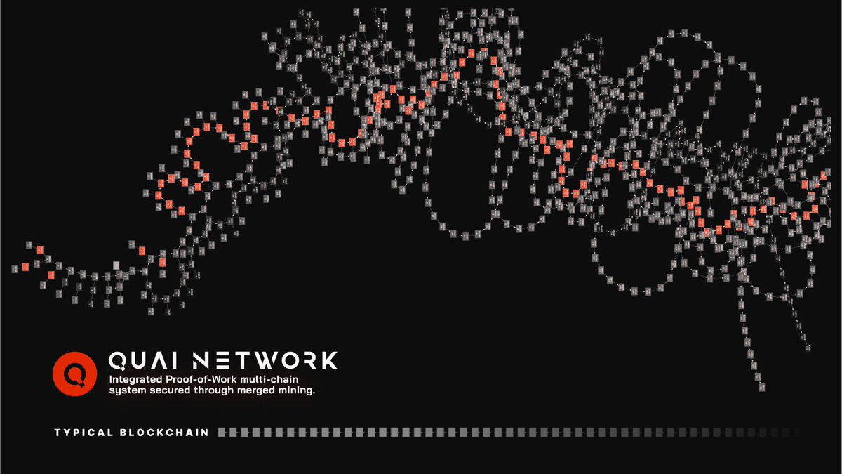 Quai Network🪙🪙 on Twitter: Quai Network🪙🪙 on Twitter: