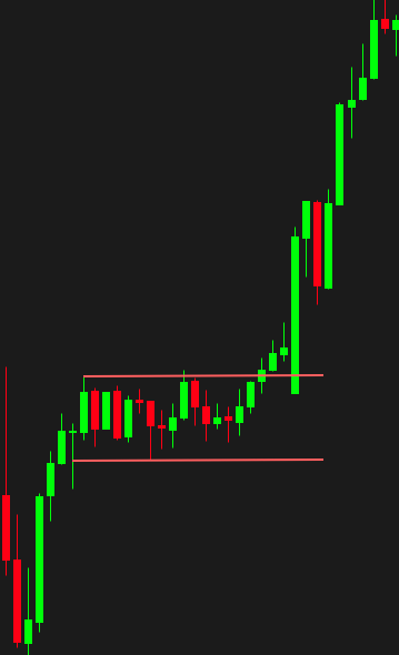 🚨 PATTERNS EVERY TRADER SHOULD KNOW 🚨 THREAD 👇 ♥️ AND RT IF THIS HELPS ...