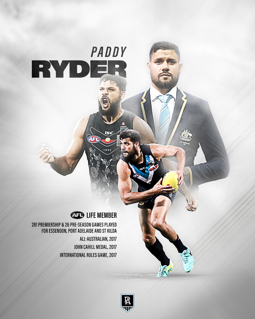 Port Adelaide FC on Twitter: "Congratulations, Paddy ️ Following an incredible on-field career ...