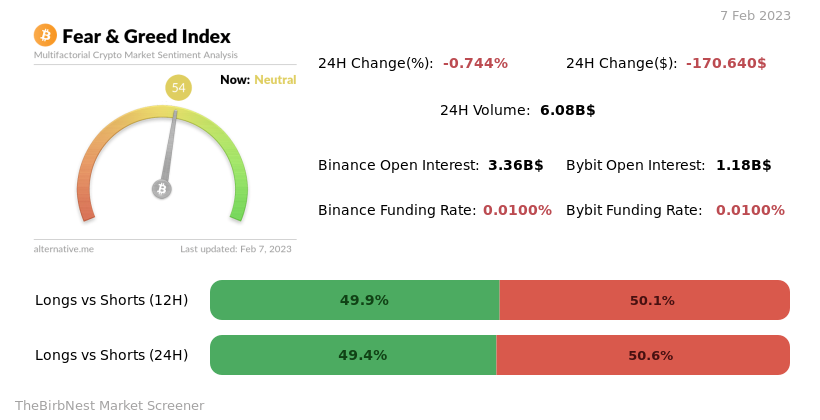 Thread by @crypto_birb on Thread Reader App – Thread Reader App