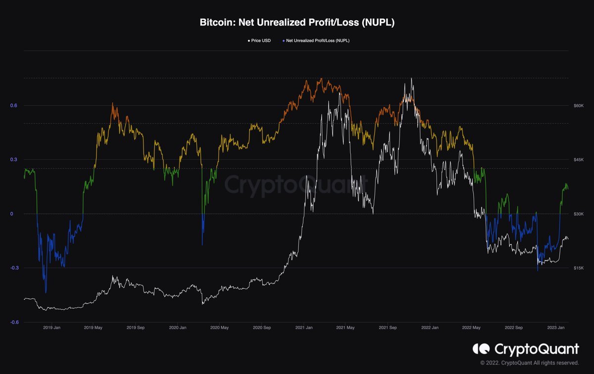 Thread by @crypto_birb on Thread Reader App – Thread Reader App