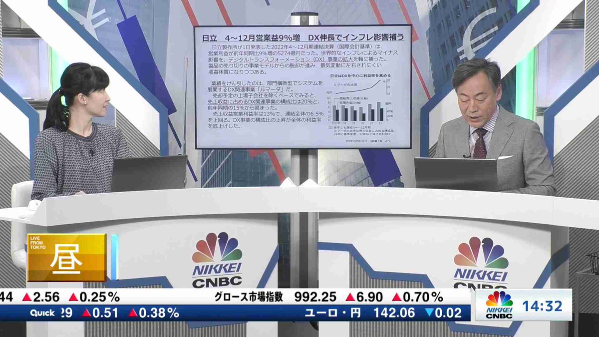 日経CNBC on Twitter: "【高い伸びが続くDX支援ビジネス】日経CNBC 田嶋 智太郎コメンテーターが注目銘柄やポイントを解説します。視聴は→https://markets ...