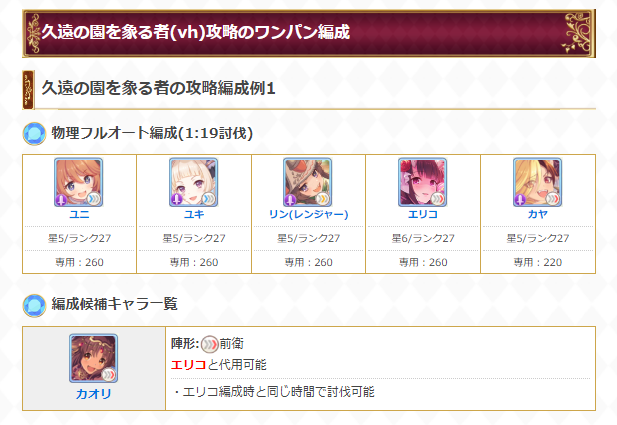 プリコネR攻略@GameWith on Twitter: "5周年記念イベント後半の久遠の園を象る者SP/VHの攻略編成を掲載しています！ 前半ボス同様、SPバトルは同じ編成での2凸攻略が可能 ...