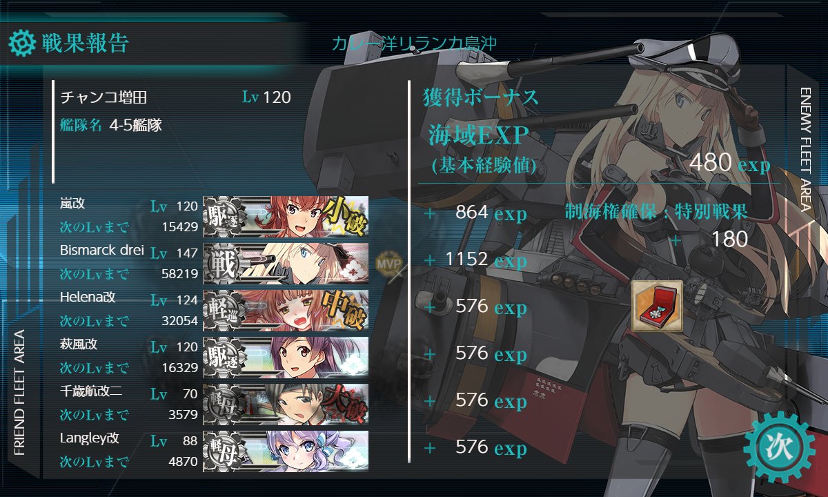 チャンコ増田⋈💉×5 1 22大⑨州東方祭56in福岡開催 艦これ提督歴9年7ヵ月・甲種勲⑲個 On Twitter 【ノルマ】 食休み中