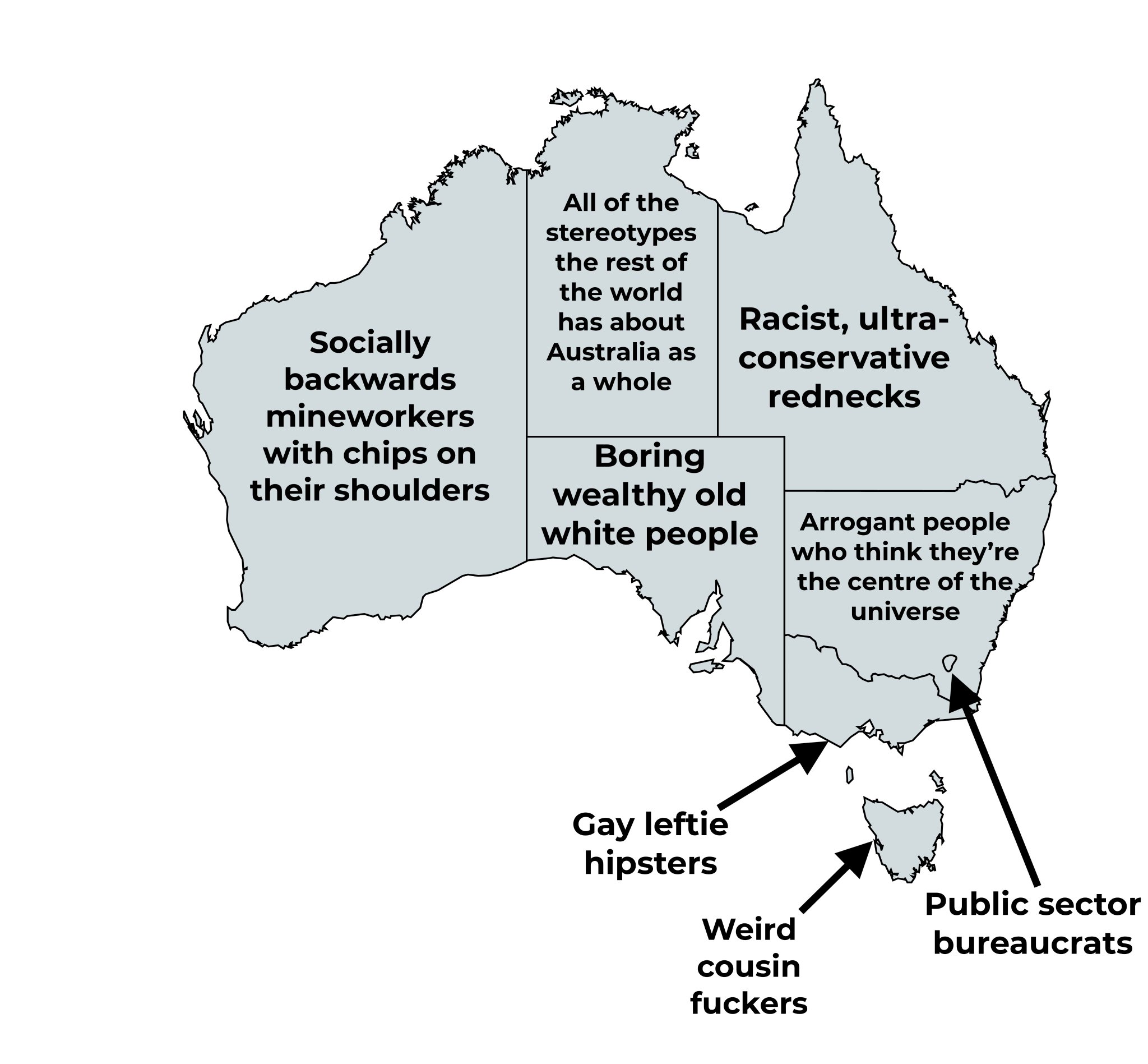 Spargles 🇦🇺 on Twitter: "Australian State/Territory stereotypes https://t.co/tw00HZZkF0" / Twitter