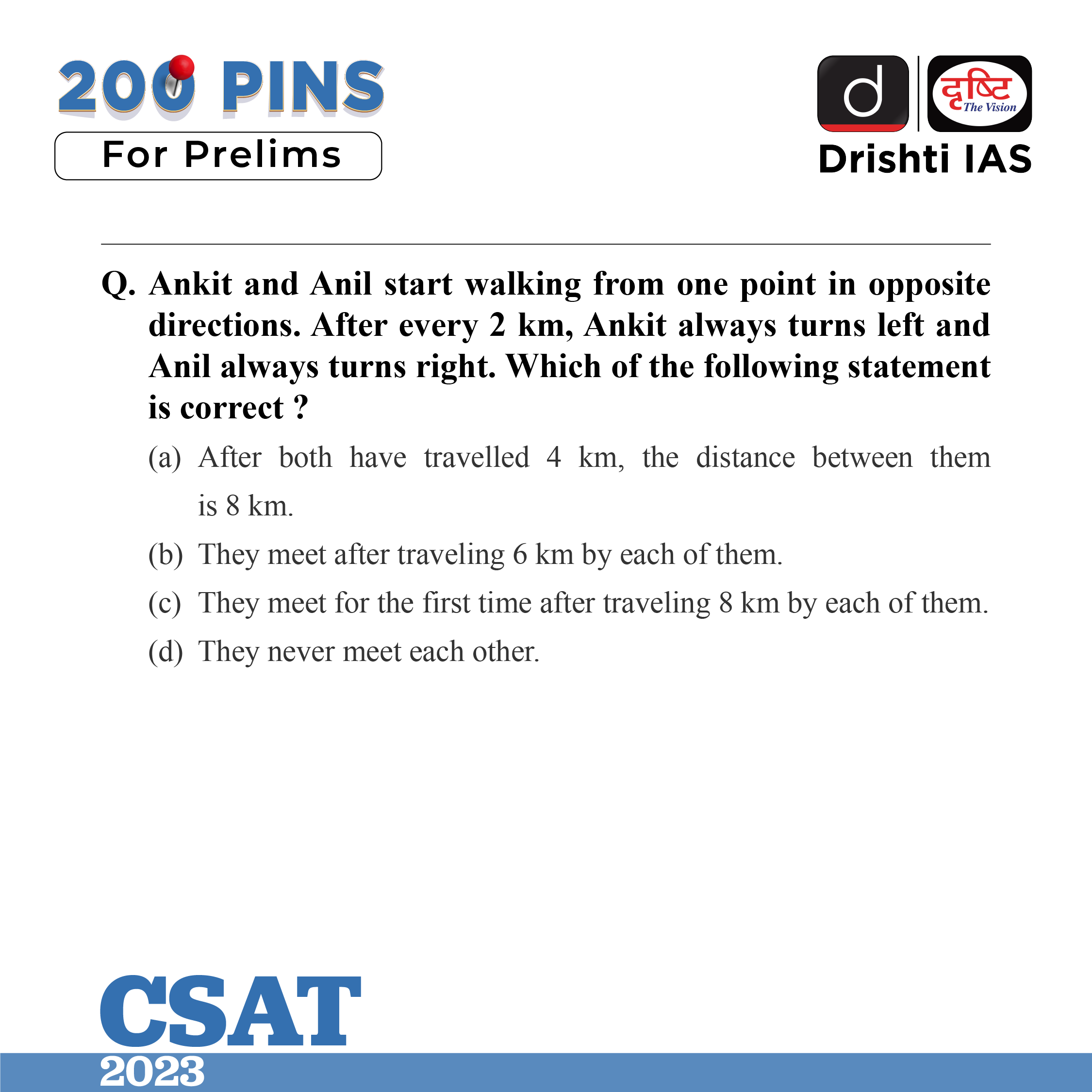 Drishti IAS English on Twitter: "A milestone reached with 100 days of #200PinsForPrelims! Adding ...