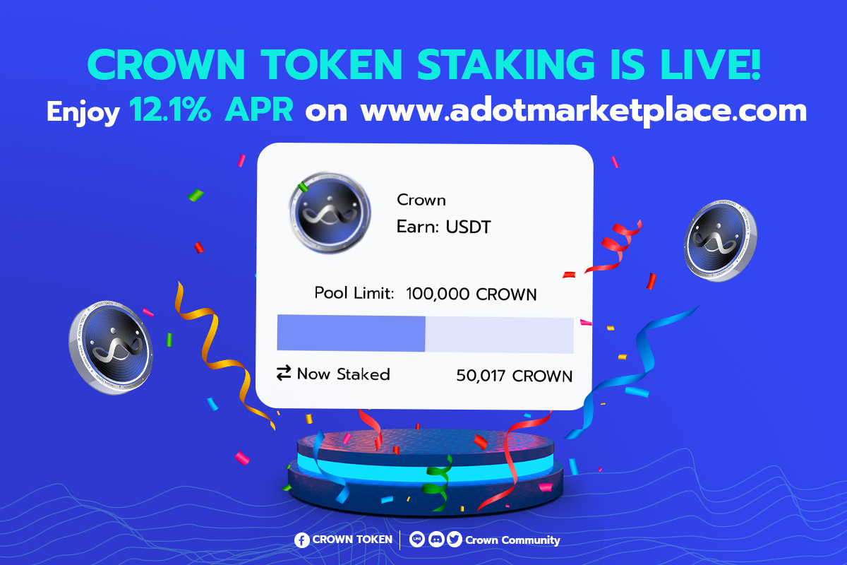 Crown Community | CROWN on Twitter: "Well well well… if this isn’t cool. Then we don’t know what ...