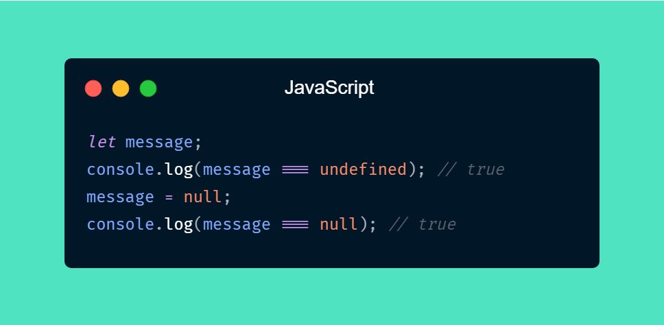 10 JavaScript best practices you should know🚀 A Thread 🧵↓ - Thread from Ishrat @ishratUmar18 ...