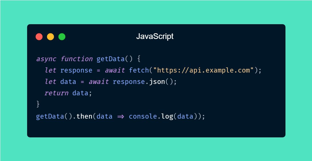 10 JavaScript best practices you should know🚀 A Thread 🧵↓ - Thread from Ishrat @ishrratumar ...