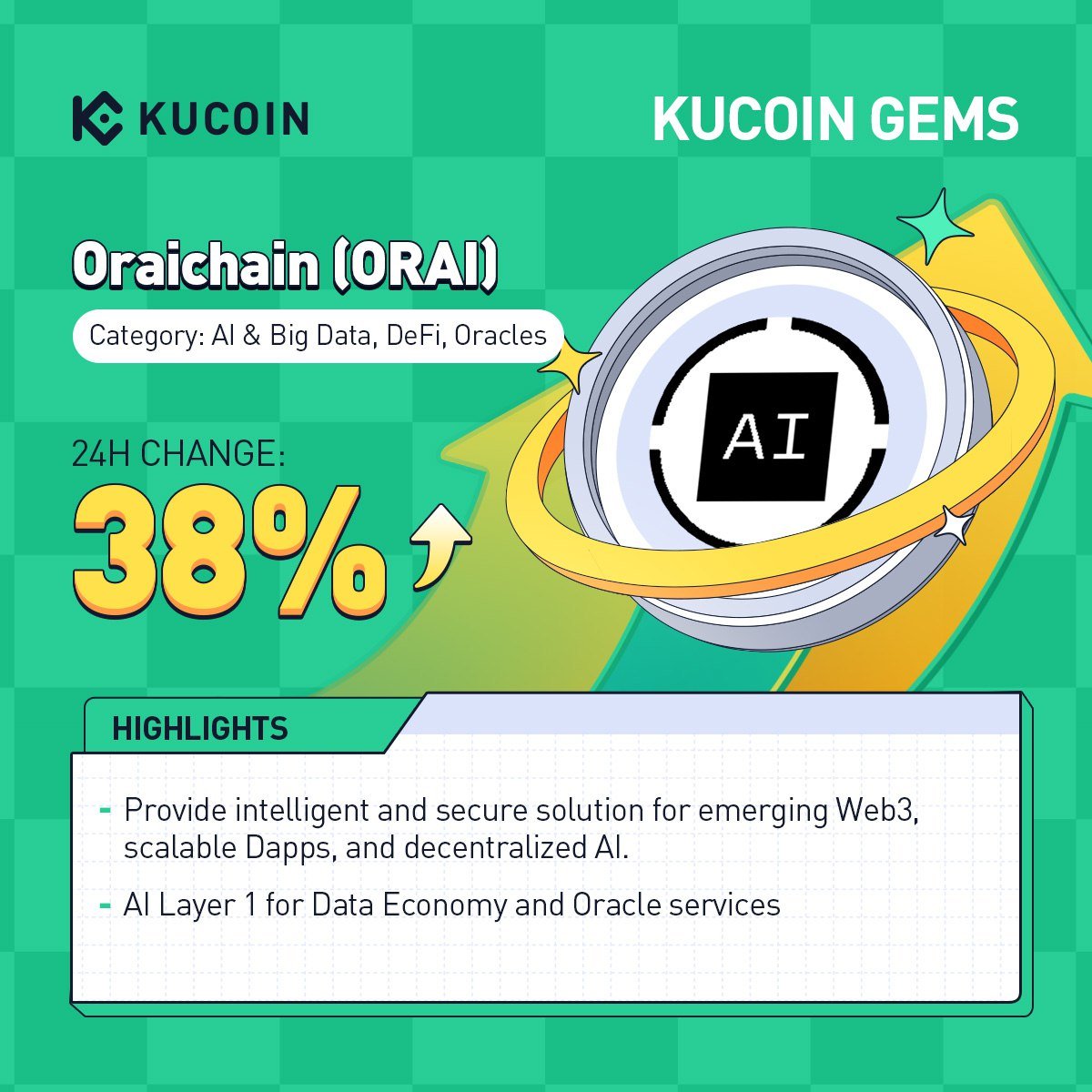 🤩 KuCoin Daily Highlights 🤩 🔥Trending Category: AI & Big Data🔥 🔥$ORAI ...