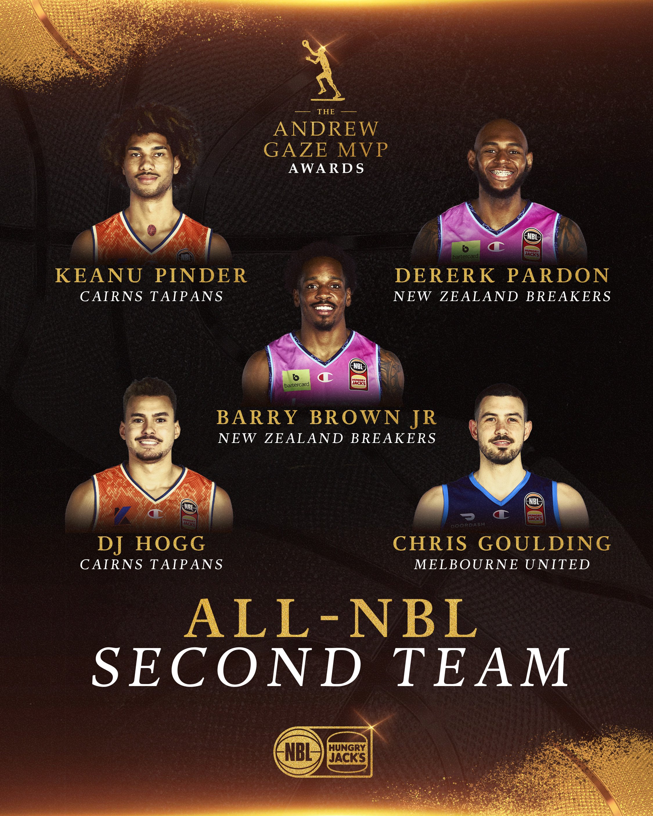 NBL on Twitter: "ALL-NBL SECOND TEAM ⭐️ Congratulations to Pinder, Pardon, Brown Jr, DJ and CG43 ...