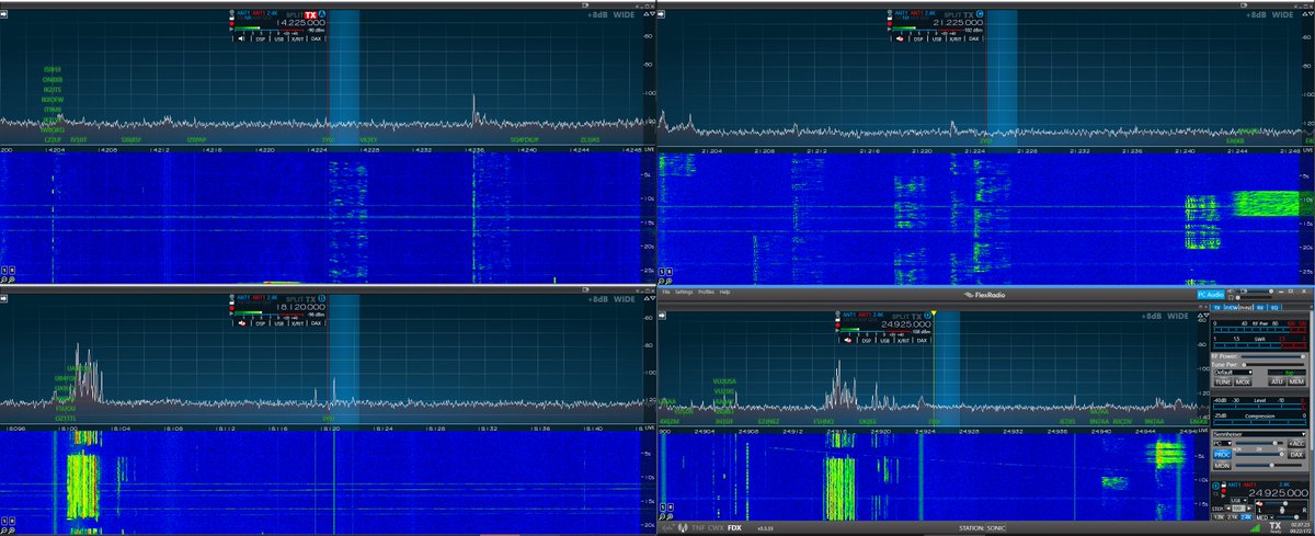 Ham Radio Basics On Twitter Rt Hb9vqq 3y0j Bouvet Monitoring