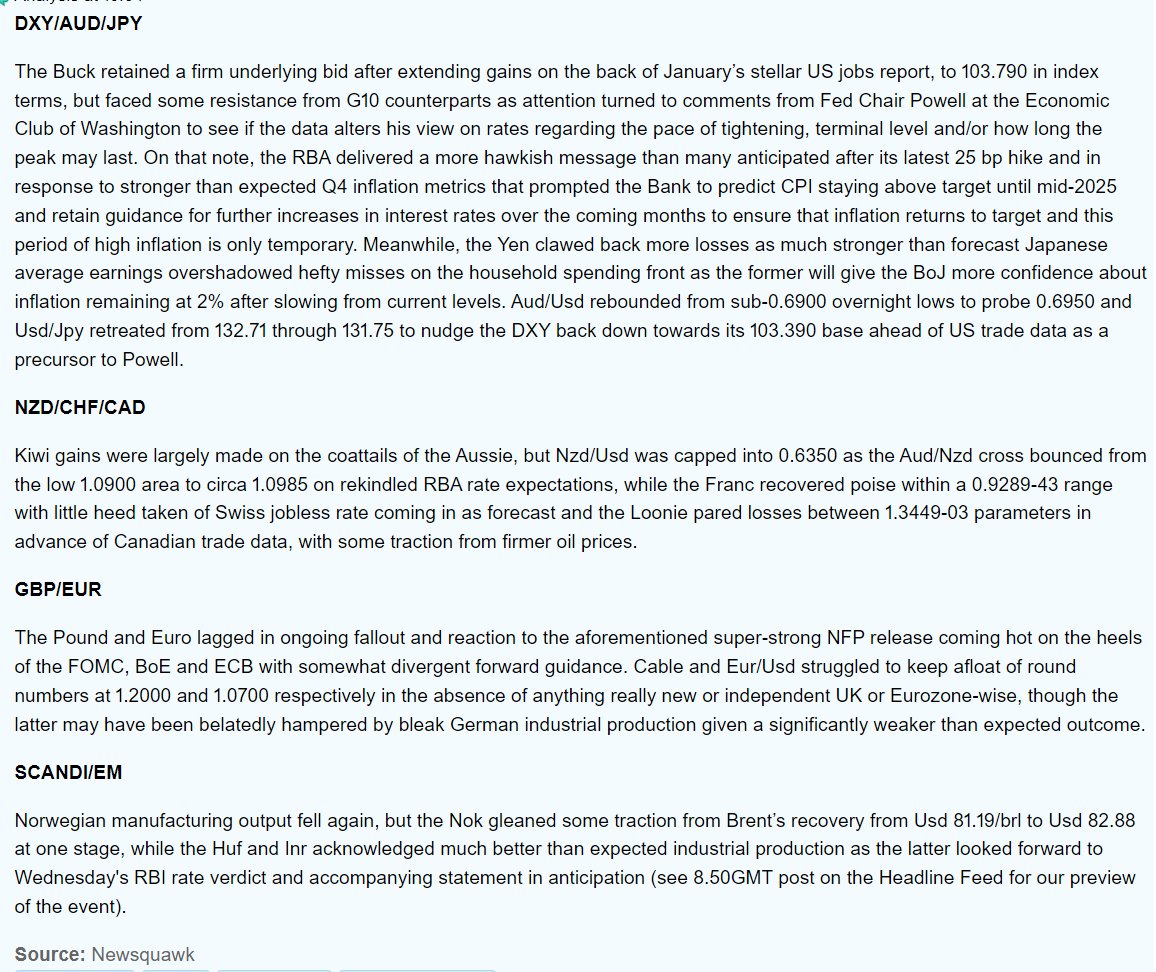 Newsquawk on Twitter: "EUROPEAN FX UPDATE: hawkish hike and hot wages help Aussie and Yen https ...