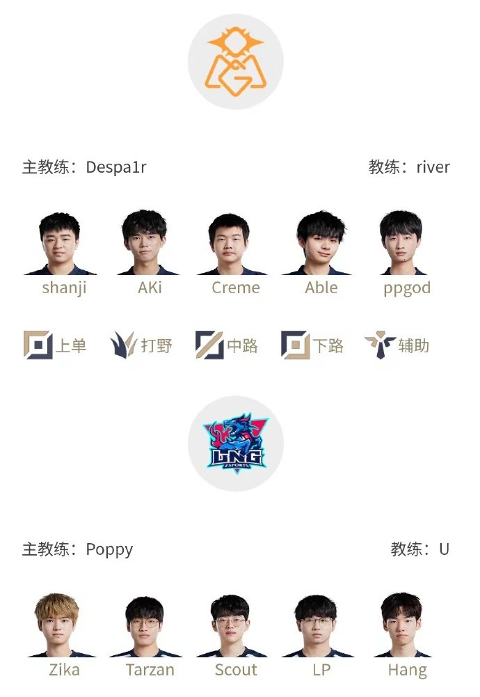 LPL Fanclub on Twitter: "Starting roster for tomorrow: BLG: Bin, Xun, Yagao, Elk, ON vs WE ...