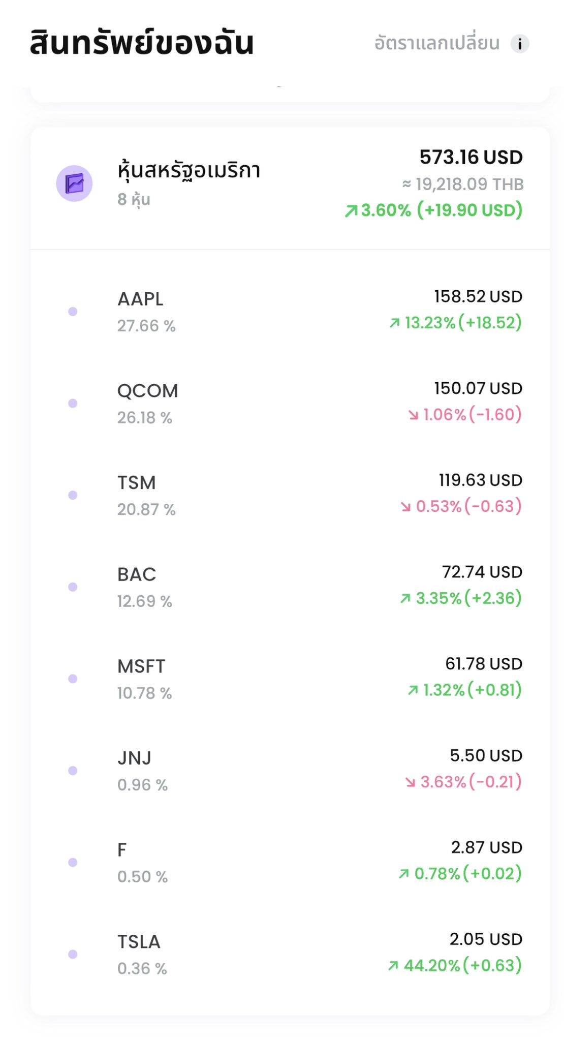 kafaak ®️ (นายกาฝาก) on Twitter: "ช่วงนี้ปรับการใช้จ่ายของตัวเอง เจียดเงินมาได้อีกเดือนละ 5,000 ...