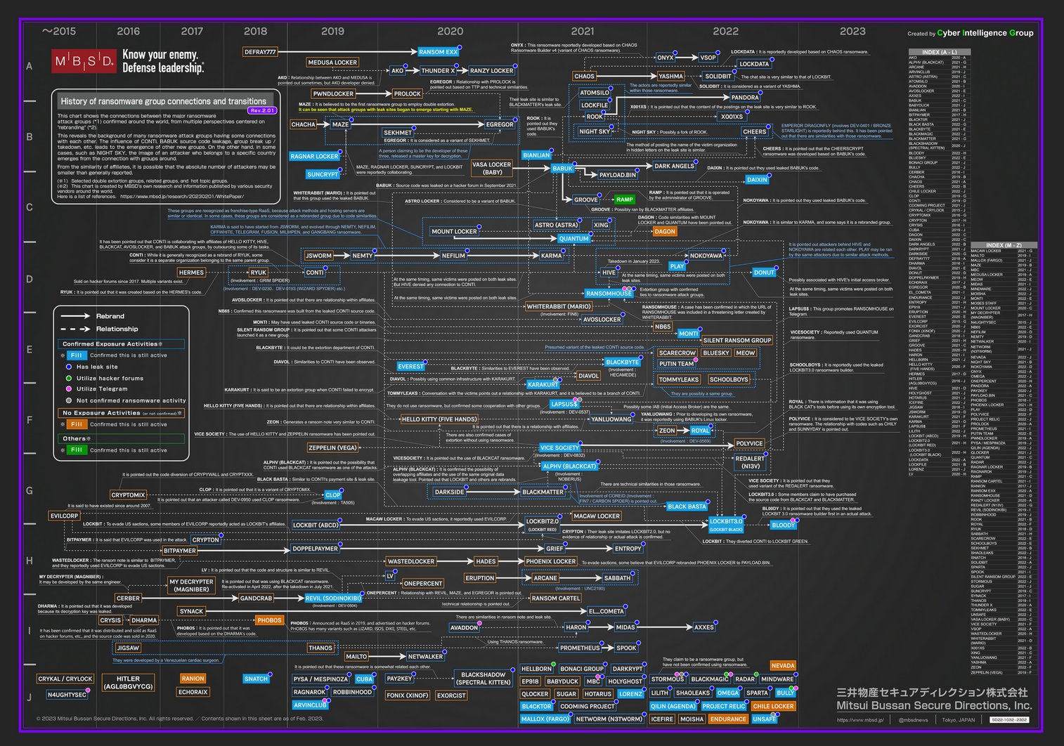 MBSD NEWS on Twitter: "Ultra high resolution image (5260x3690) is available here 👇 https://t.co ...