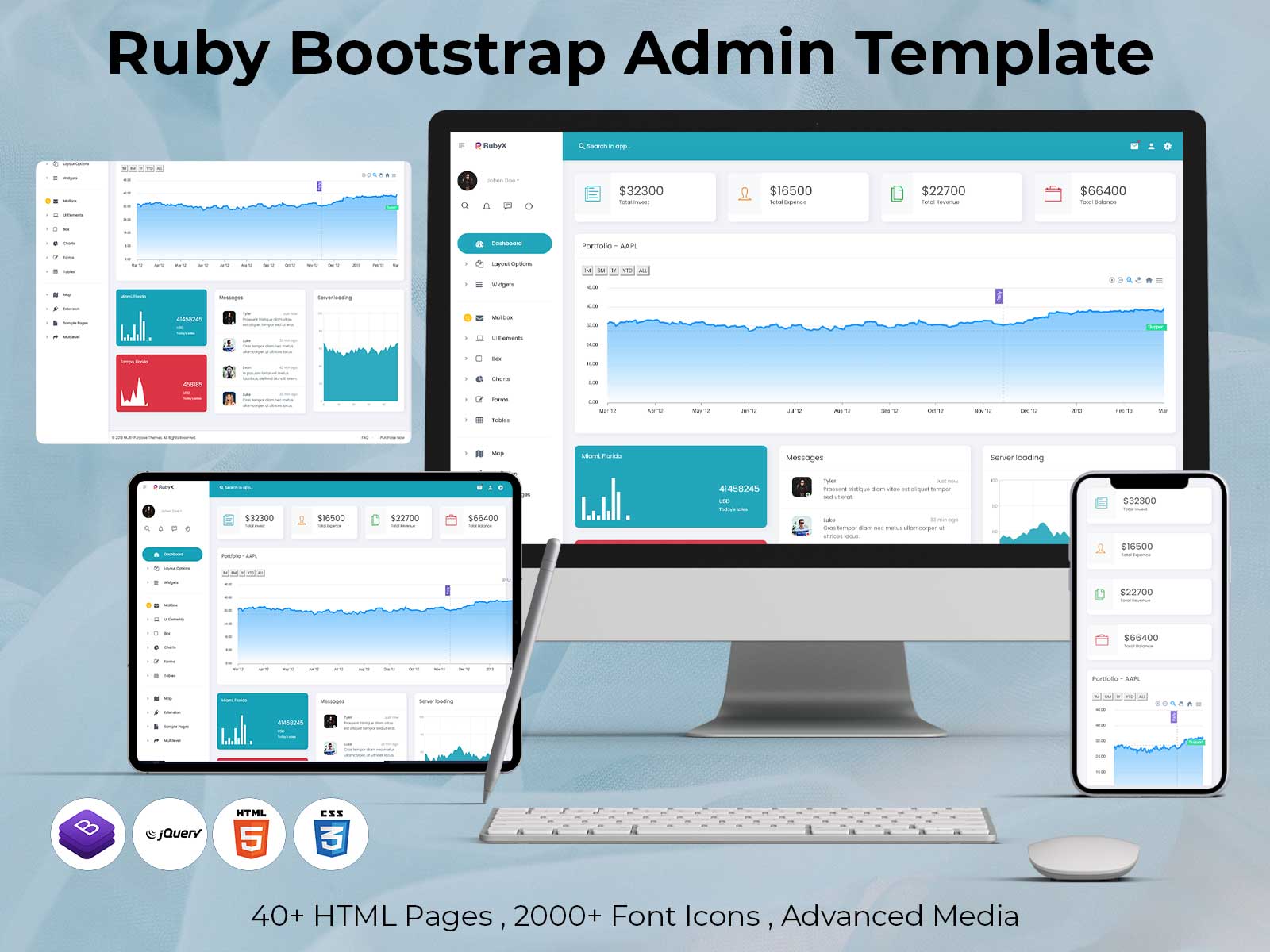 Bootstrap Admin Template on Twitter: "RubyX comes with the high functionality for your admin ...