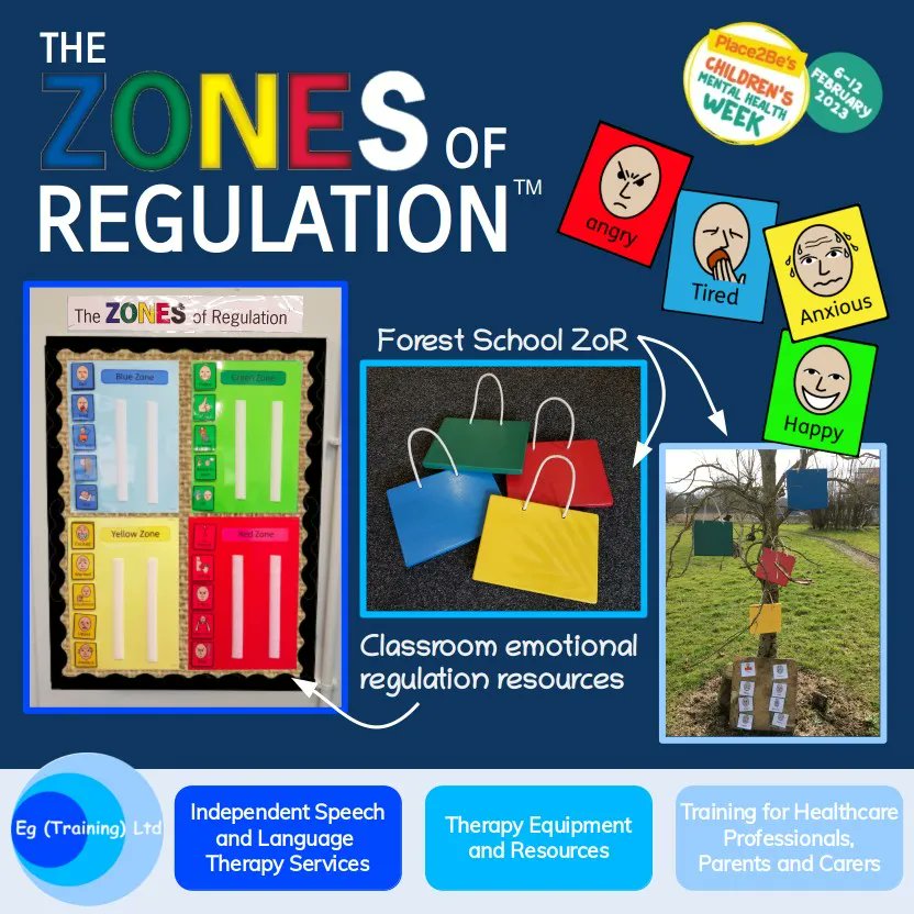 Zones Of Regulation Resources YPCS Today We Are Looking At The Blue