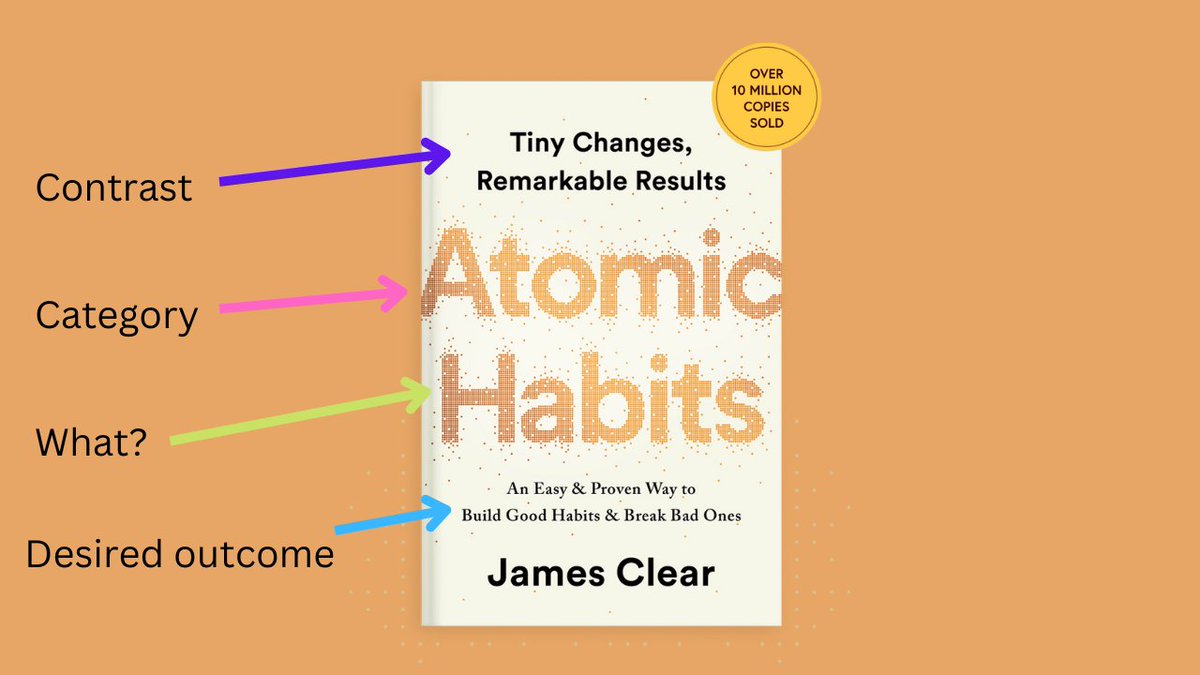 Most people know James Clear as a best-selling author. But he is an ...
