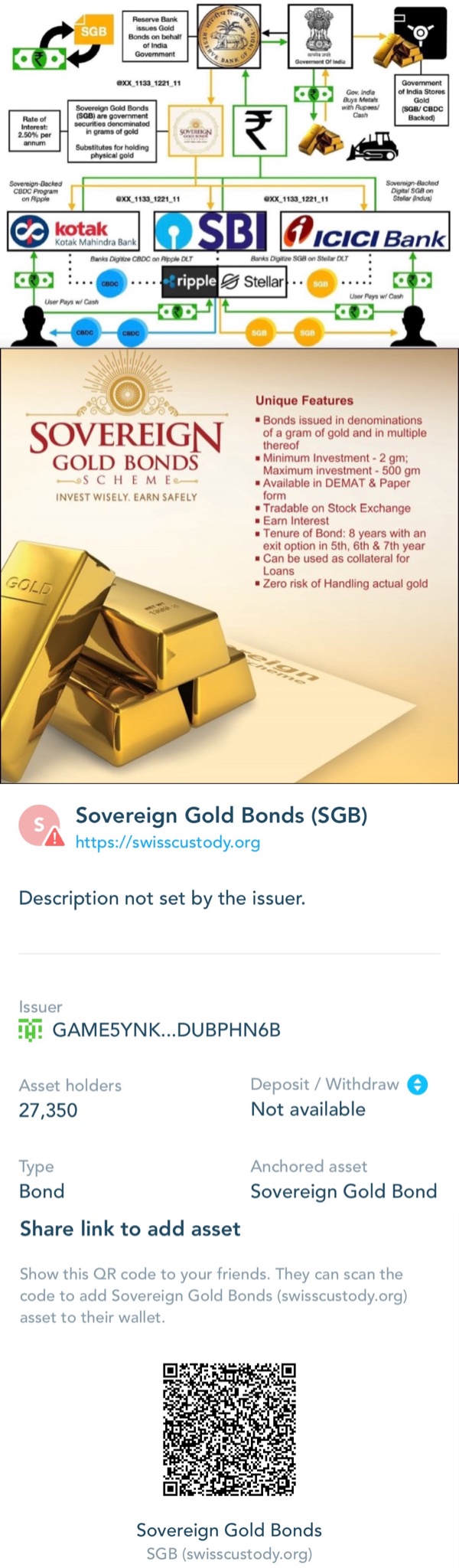 Stellar Stacker on Twitter: "@xrProton Not Songbird Sovereign Gold Bond Asset on Stellar. Each ...