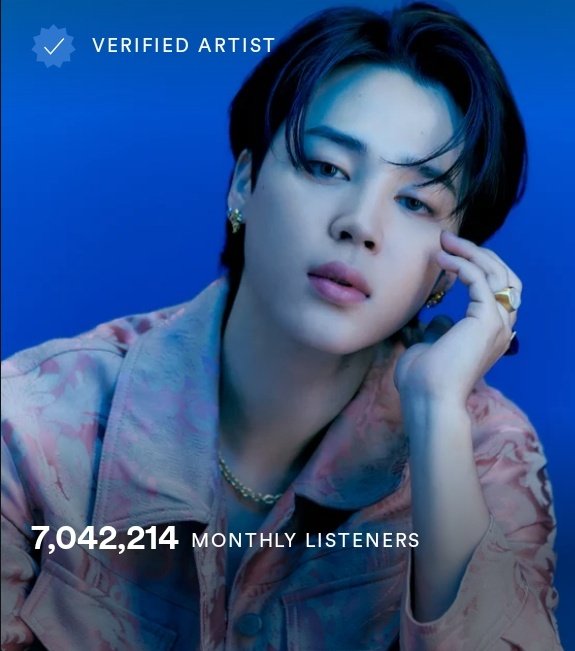 숨 On Twitter Rt Pjm Data Jimins Spotify Account Has Reached A New