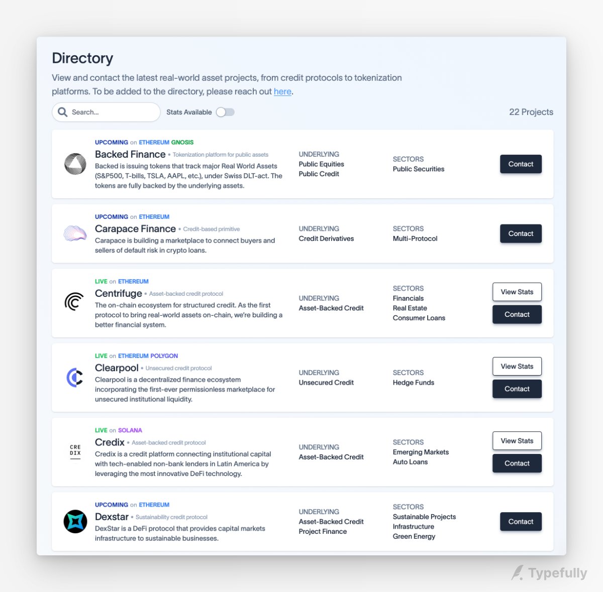 RWA.xyz's Threads – Thread Reader App