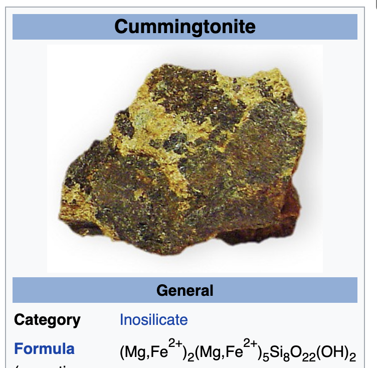 Cummingtonite Formula