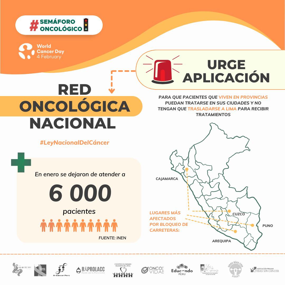 Lazo Rosado on Twitter: "🙋‍♀️ Hacemos un llamado al @Minsa e INEN, como entidades responsables ...