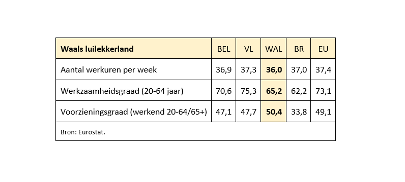 Lode Vereeck (@vereeck) / Twitter