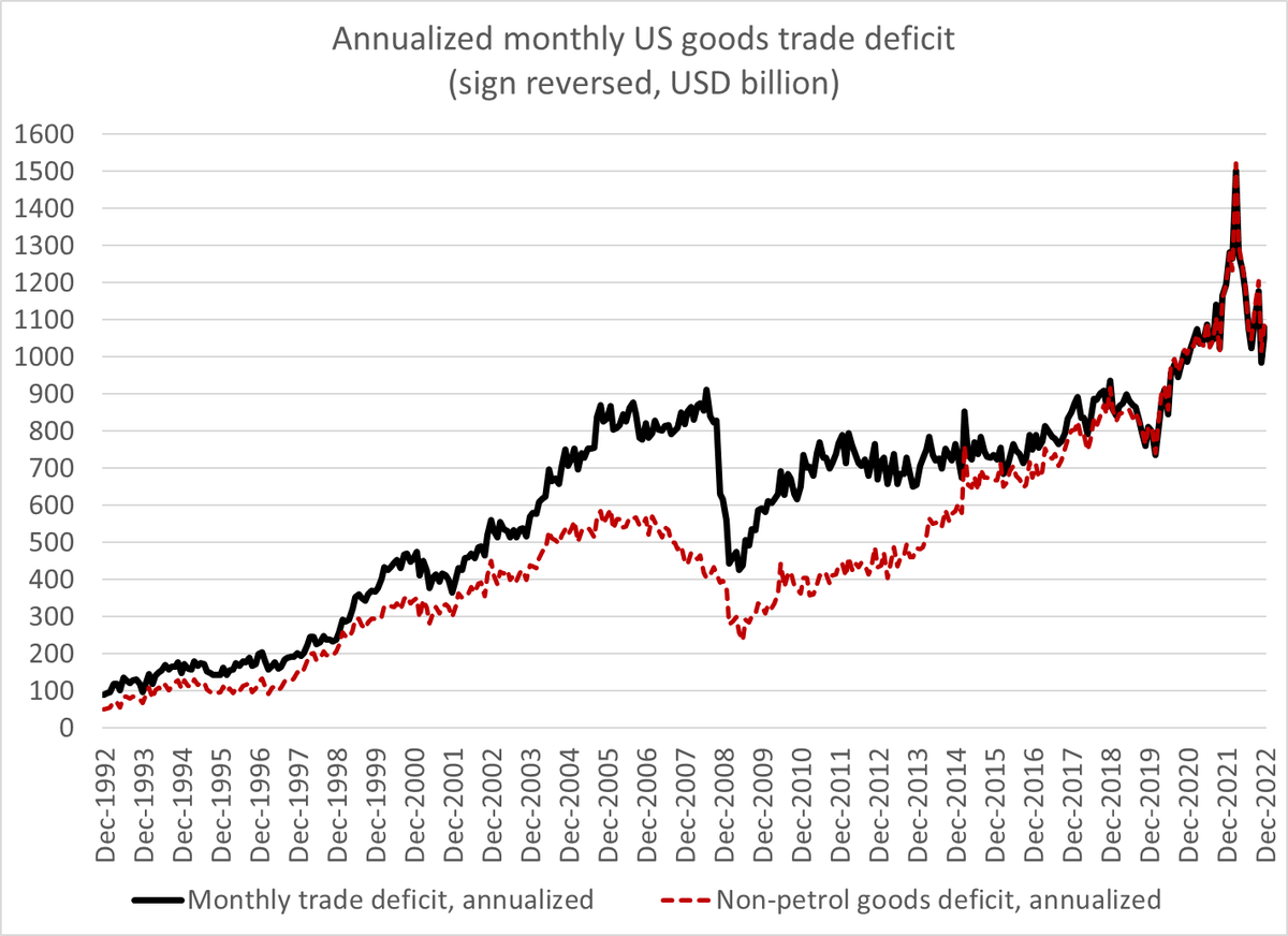 Brad Setser's Threads – Thread Reader App