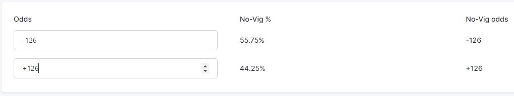 Matt Downs on Twitter: "Thrive updated their payouts...Let's talk about it and how to identify ...