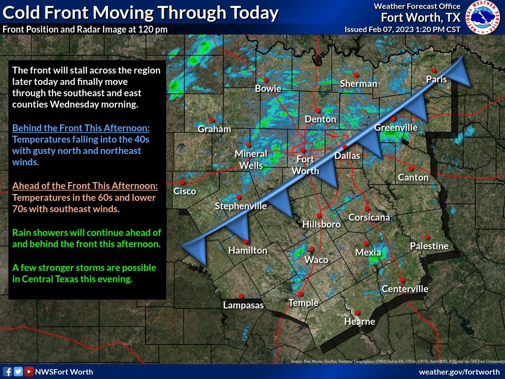 Nws Fort Worth On Twitter At 115 Pm The Cold Front Bisected The