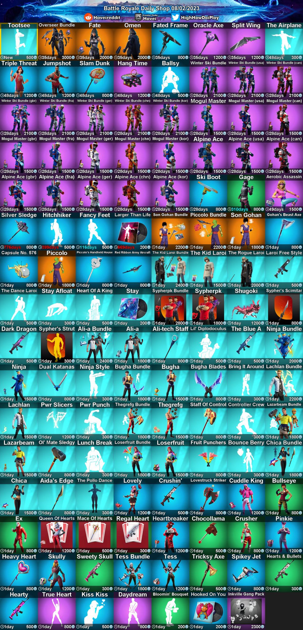 🦁fortnite Stwandbr Leaks🦁 On Twitter Tienda De Battle Royale 070223 Battle Royale Store 07