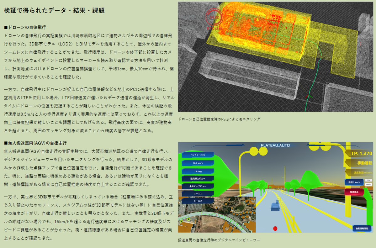 Project PLATEAU on Twitter: "今年度の実証PJ「3D都市モデルとBIMを活用したモビリティ自律運行システム」の完了レポートを #PLATEAU ウェブサイトに掲載し ...