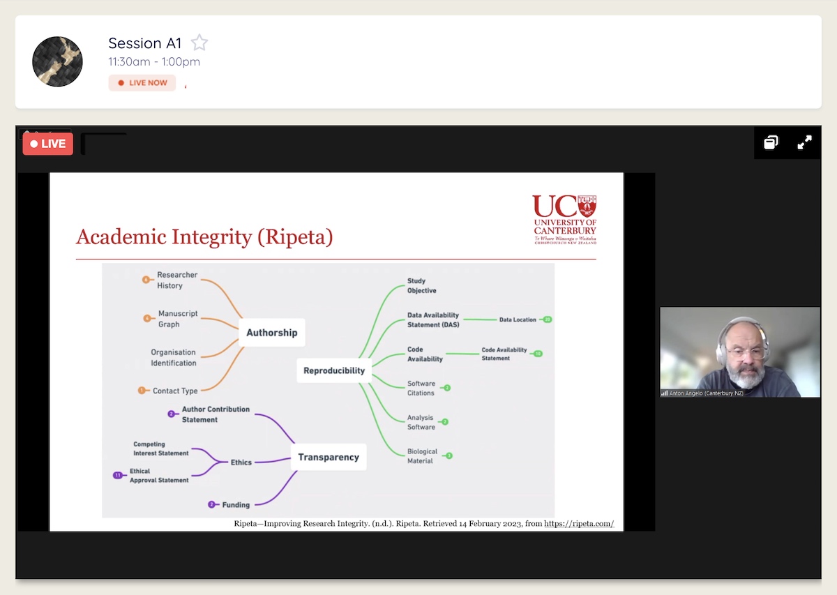 Digital Science on Twitter: "Thanks also to Anton Angelo of @uoclibrary for his shout out today ...