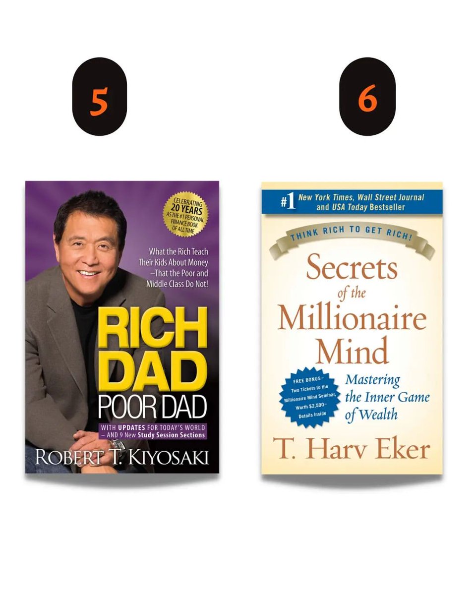 10 Best Books to make you rich: - Thread from Mind Wisdom Money🕊 ...