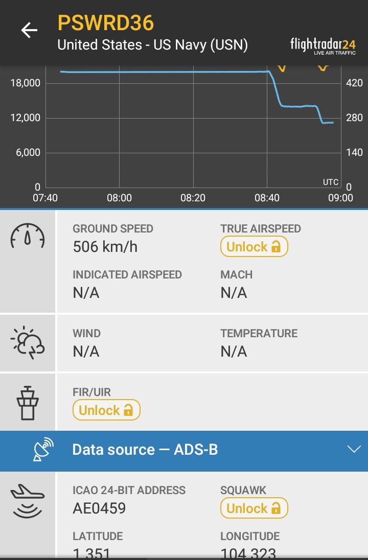 Oceanner on Twitter: "🇺🇲USN PSWRD36 162178 #AE0459 #Singapore, #MalaccaStrait Grumman C-2A ...
