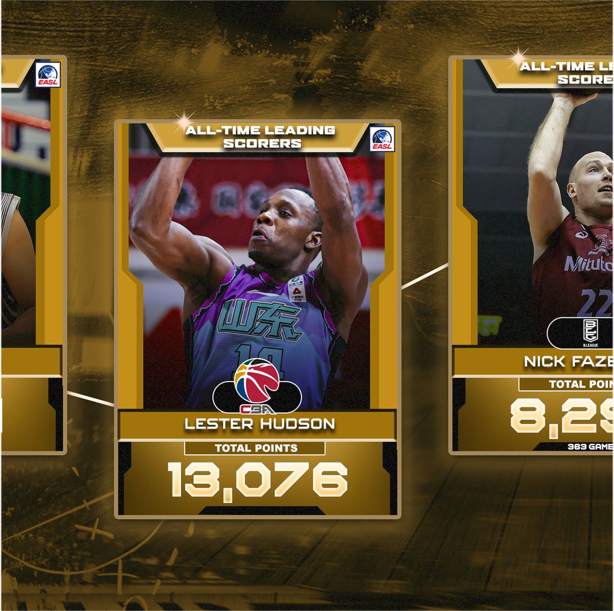 East Asia Super League on Twitter: "ALL TIME LEADING SCORERS Swipe to check out these greats ...