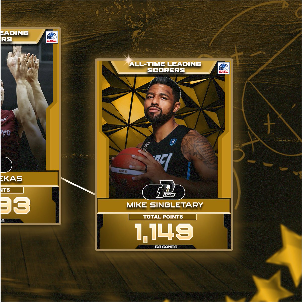 East Asia Super League on Twitter: "ALL TIME LEADING SCORERS Swipe to check out these greats ...