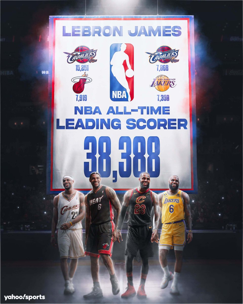 On Twitter Rt Yahoosports Over 20 Years Weve Witnessed Four Eras