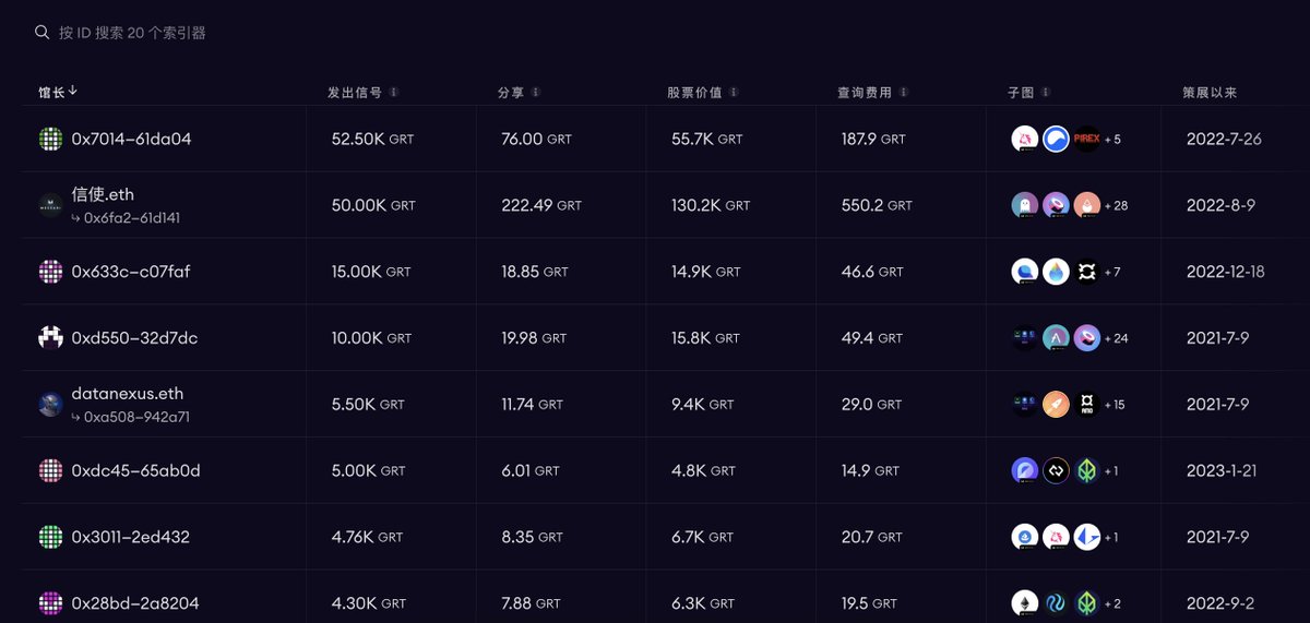 Thread by @jason_chen998 on Thread Reader App – Thread Reader App
